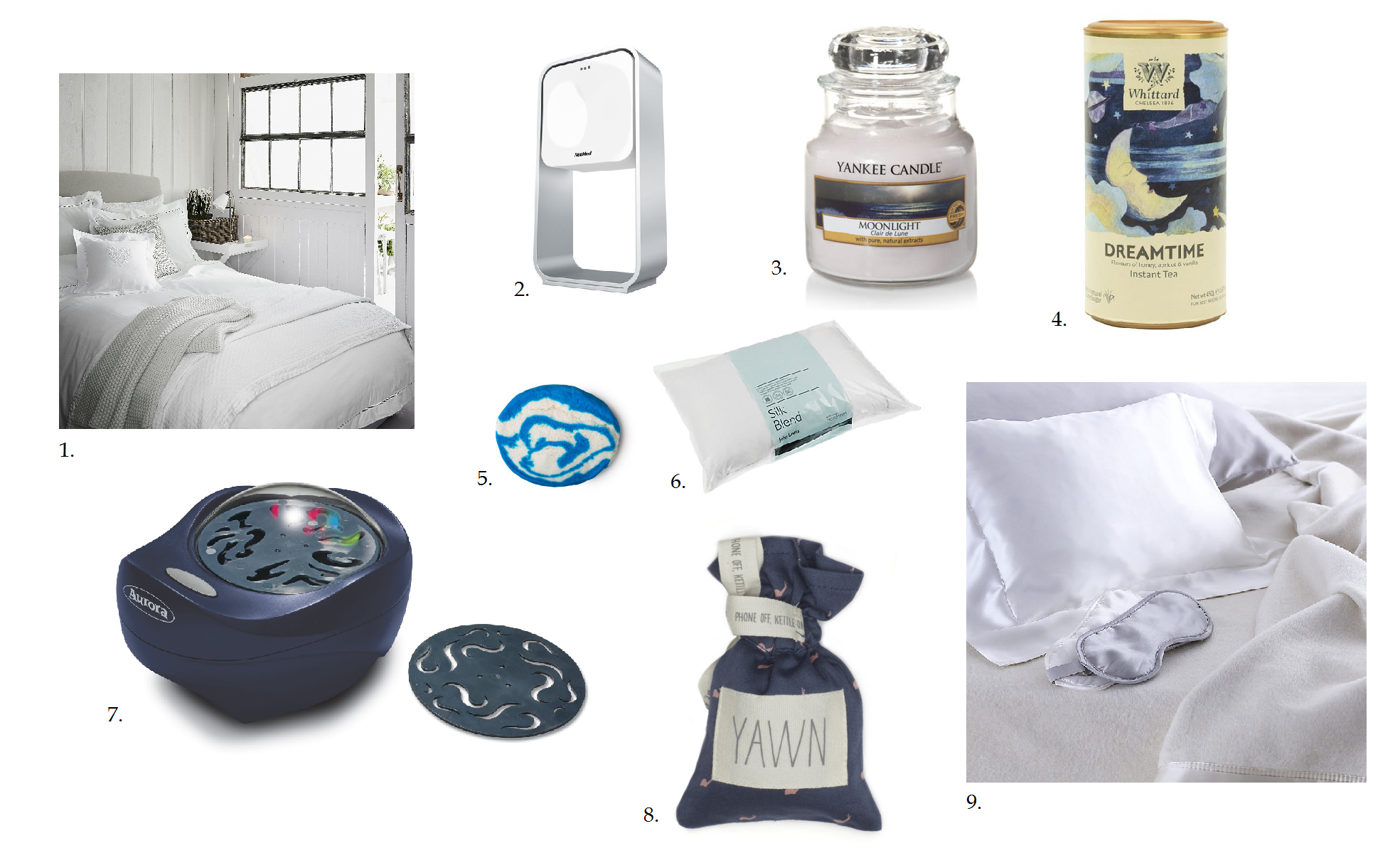 Sleeping smarter with the S+ – Hello Hygge
