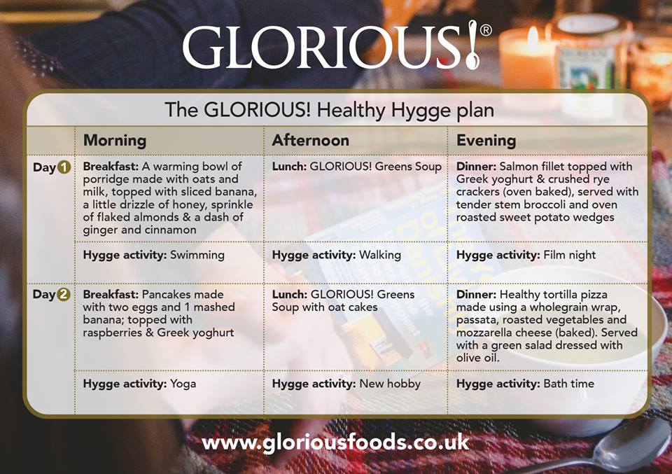 A healthy hygge weekend – Hello Hygge